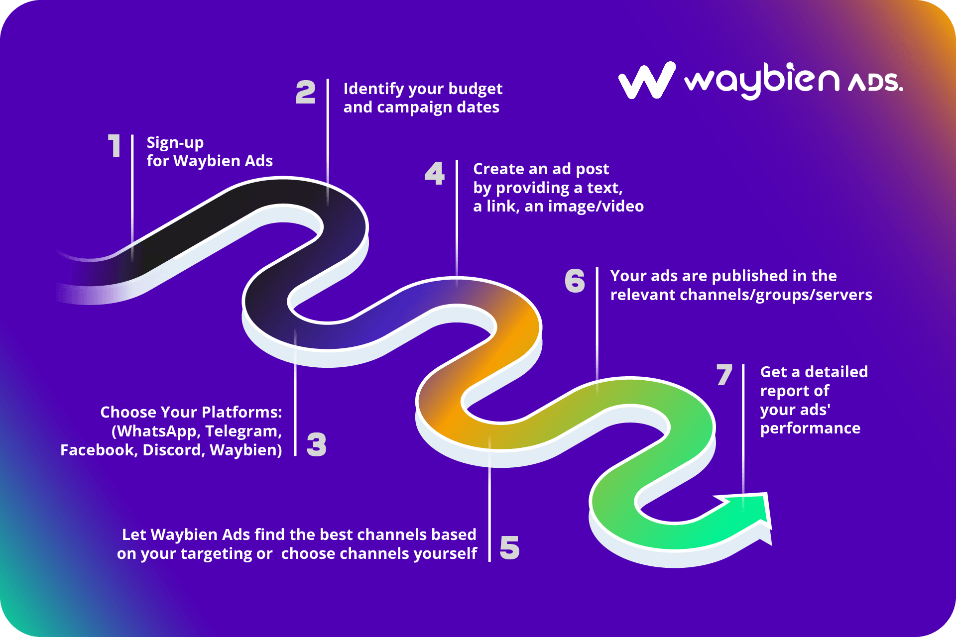 National Psoriasis Foundation Announces 2026 Southeast Soirée - Echo Pilot